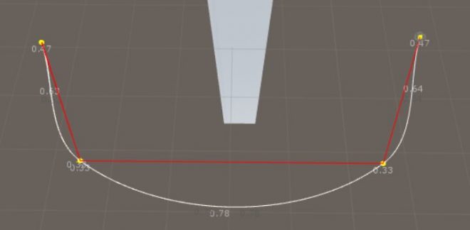 Mercuna 3D Navigation Middleware | Unity User Guide