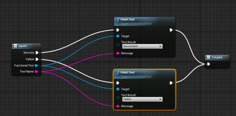 Creating Functional Tests In Unreal Engine 4 Mercuna